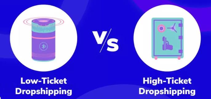 The Ultimate Dropshipping Pricing Strategy for Your Products - Honest ...