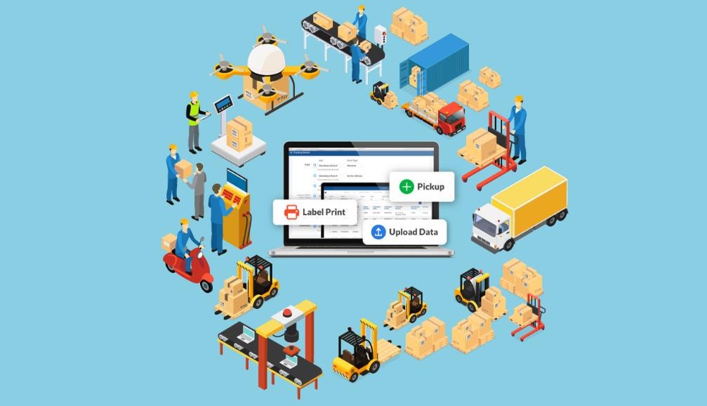 What Is Inbound And Outbound Logistics? - Honest FulPhilment | eCommerce Fulfilment Solutions