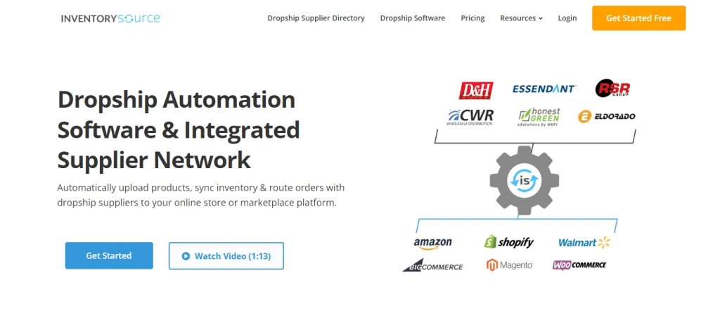 What Is Amazon Order Management? - Honest FulPhilment | eCommerce ...