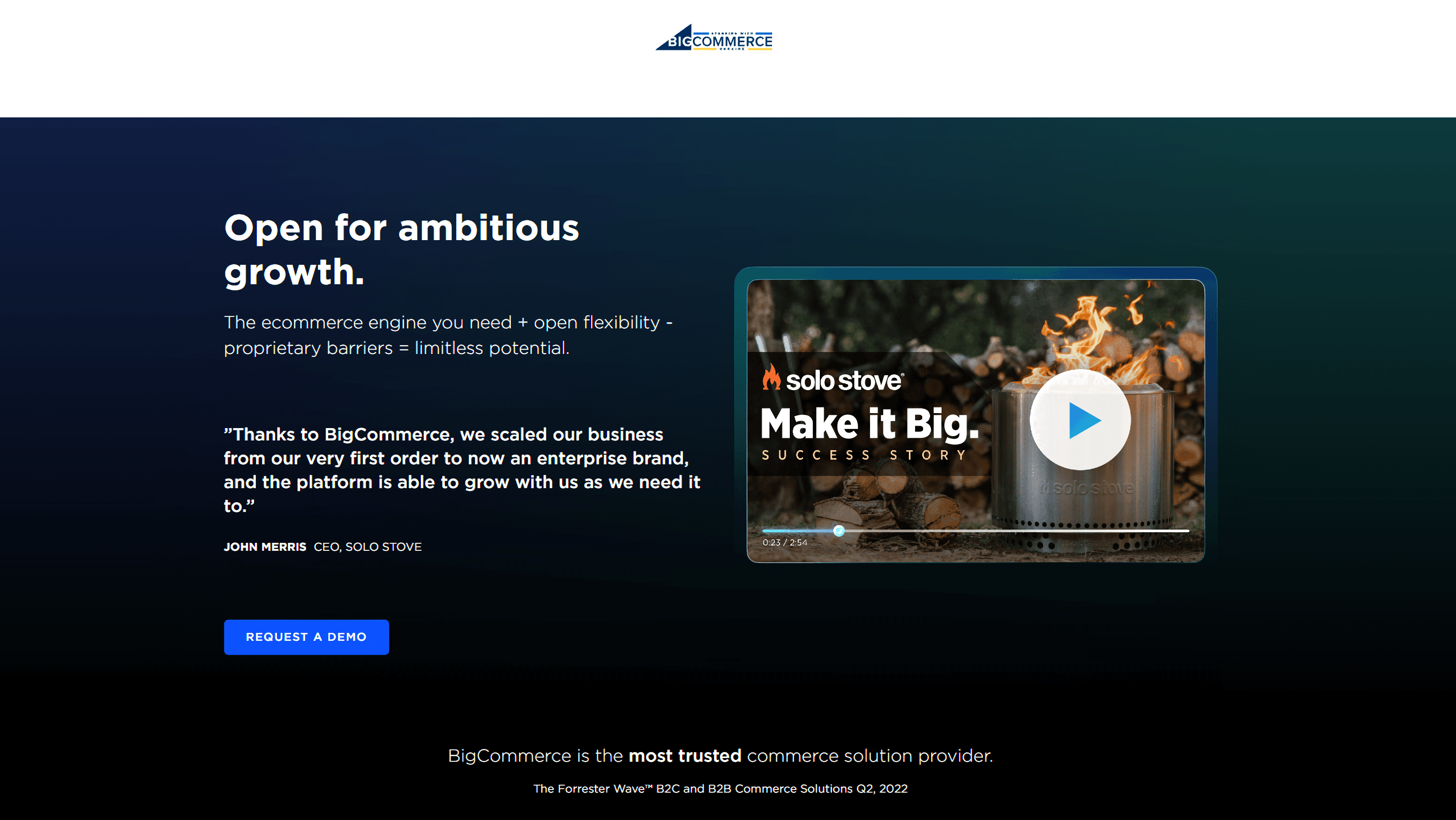 What Is The Best Dropshipping Platform?